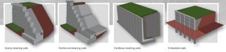 Everything you need to know about retaining walls