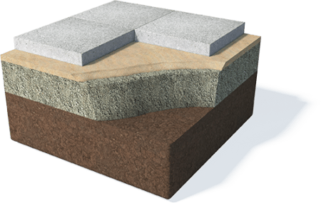 Online Concrete Paving Sub Base Specifier Tool | Tobermore Commercial ...