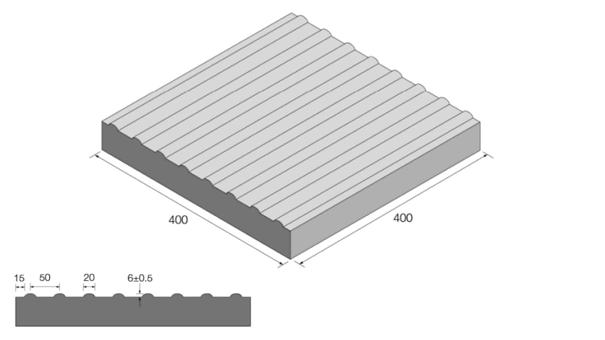 Choosing the right tactile paving slab for your public realm project ...