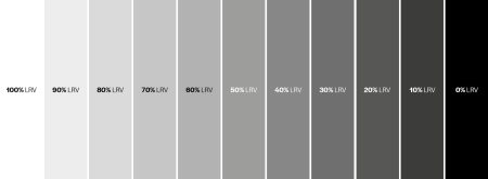 Specifying steps for public realm; light reflectance values (LRV)