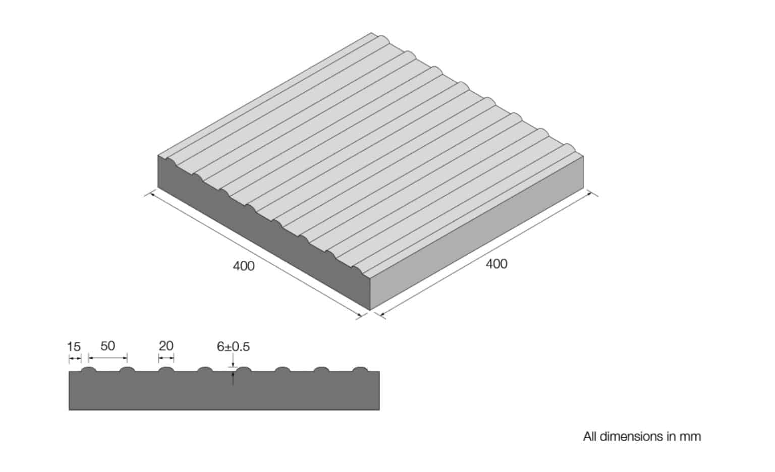 Tactile paving: How to specify corduroy and blister paving for public ...