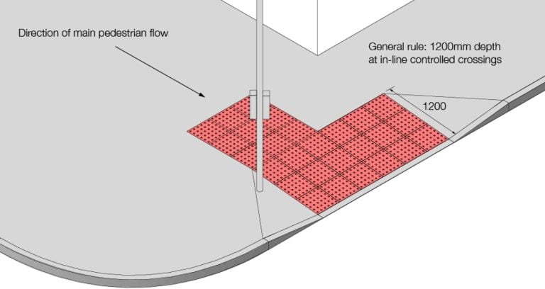 Tactile Paving Slabs: How to design inclusive and accessible public ...